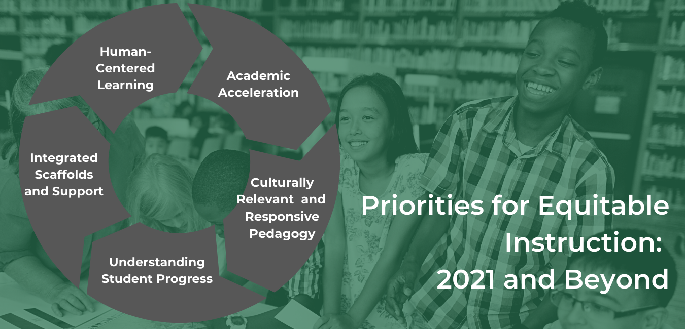Achievethecore.org :: Priorities for Equitable Instruction: 2021 & Beyond